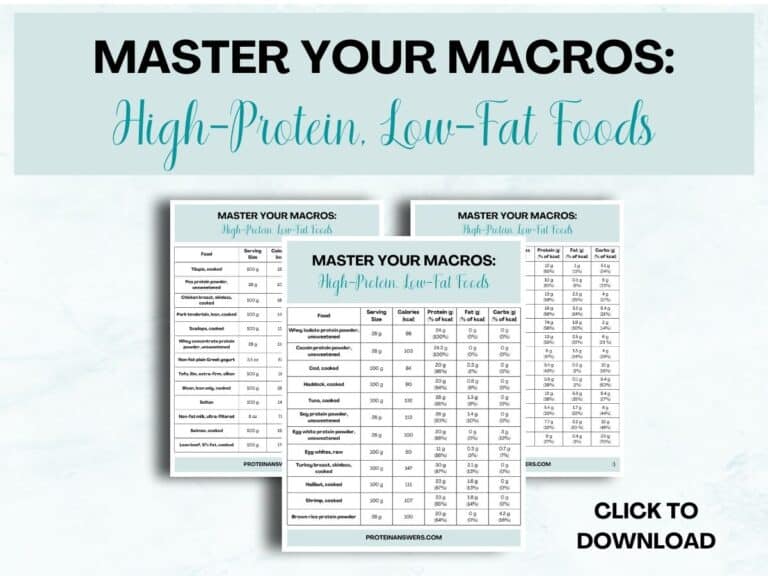 38 High-Protein Low-Fat Foods: Master Your Macros [PDF]